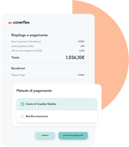 Come funziona la Coverflex Card: guida pratica | Coverflex