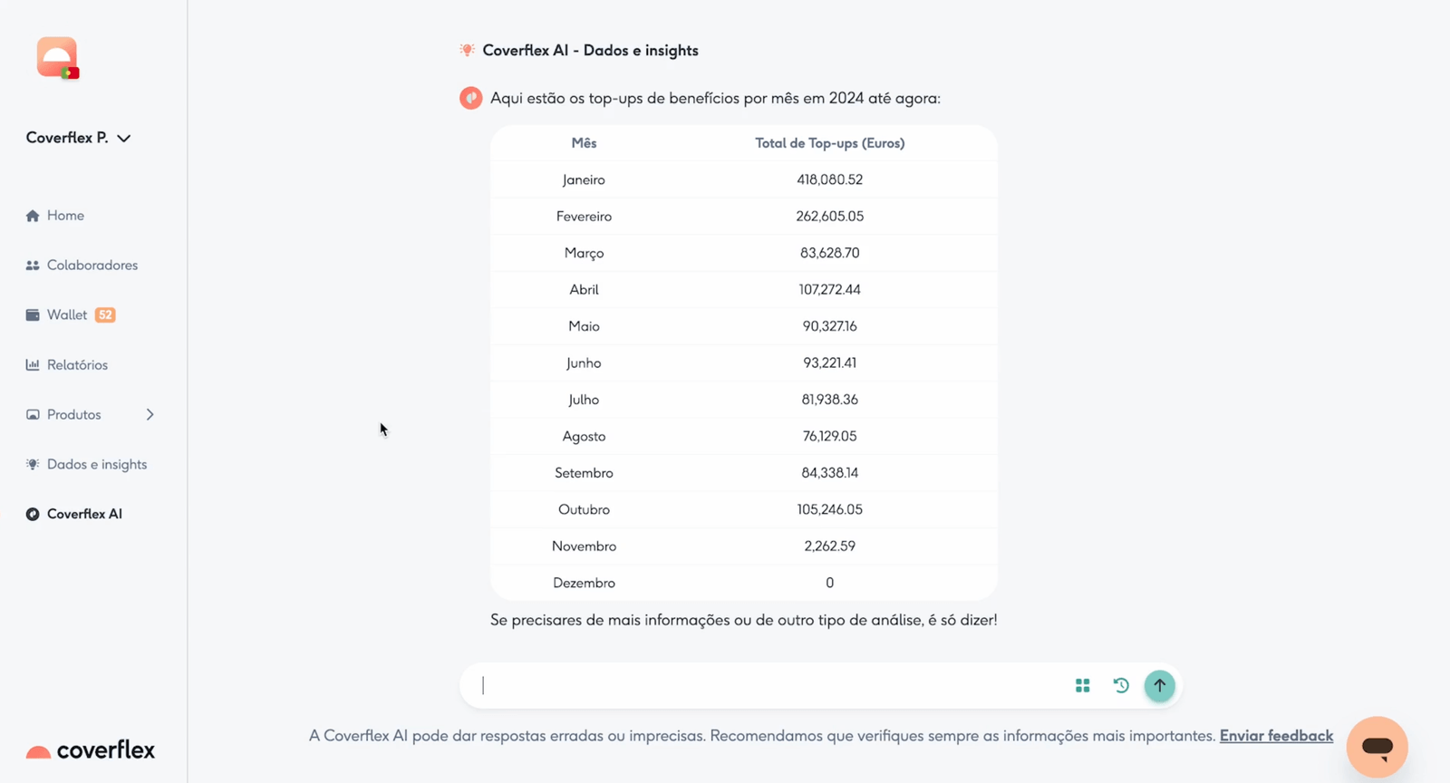 Plataforma de Benefícios Flexíveis | Coverflex