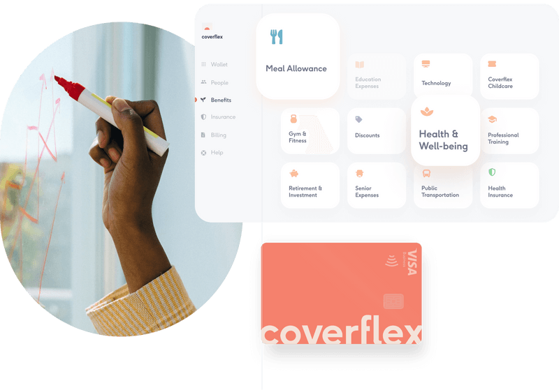 Industries | Coverflex